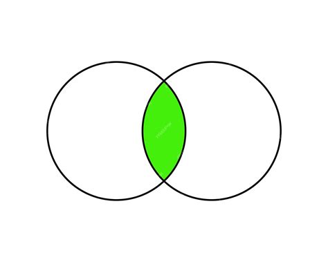 Premium Vector Venn Diagram With 2 Overlapping Circles Set Theory