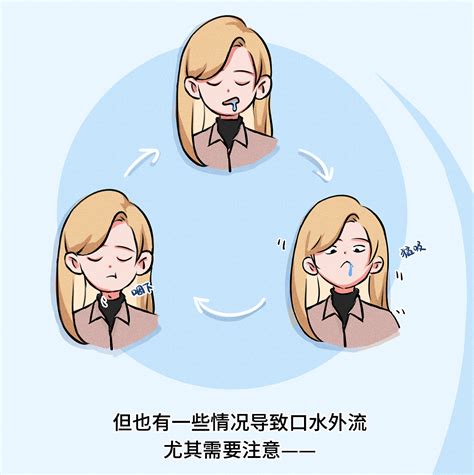 睡觉流口水湿了一枕头，是姿势不对还是嘴有问题？张咸咸davina 站酷zcool