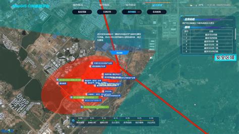 Mapgis 106二三维动态标绘新升级 知乎