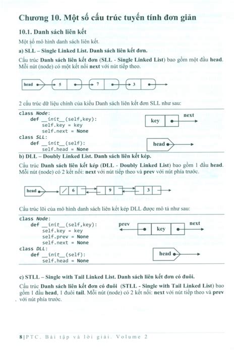 Python ThuẬt ToÁn VÀ CẤu TrÚc DỮ LiỆu BÀi TẬp VÀ LỜi GiẢi Volume 2