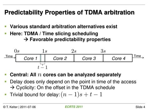 Ppt Bus Aware Multicore Wcet Analysis Through Tdma Offset Bounds