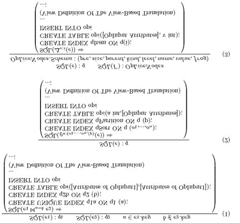 Examples Of The Inference Rules Of Table Based Sql Translation