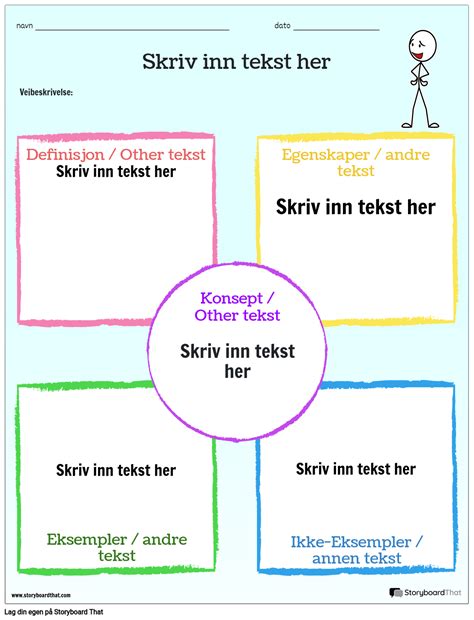 Frayer Model 2 Storyboard Por No Examples