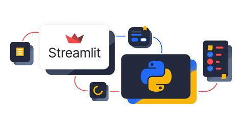 Conditional Formatting Tables In Streamlit The Data Shifu Medium
