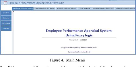 Figure 3 From Employee Performance Appraisal System Using Fuzzy Logic