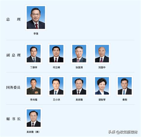 《新闻联播》披露，李强总理首次召开国务院常务会议，透露了几个信号工作机构国家