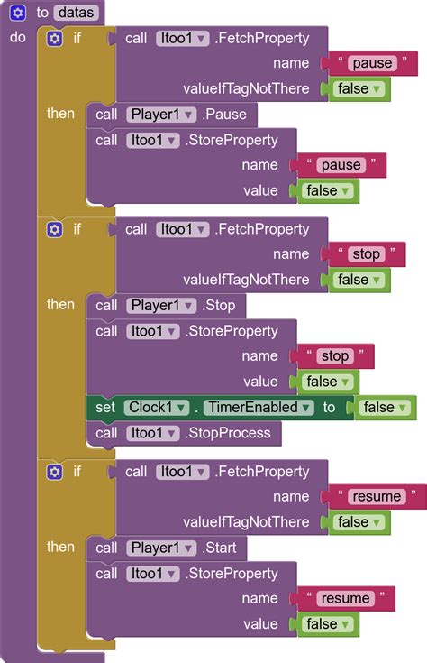 Streaming Radio Player That Never Stops Itoo Tutorials And Guides Mit App Inventor Community