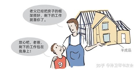 漫画Java编程导读之语法篇 抽象类和抽象方法的概念和用法 知乎