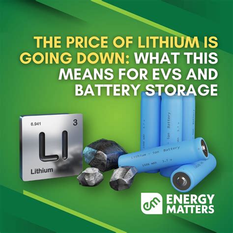 Energy Matters On Linkedin The Value Of Lithium Has Hit A Two Year Low What Does This Mean For Energy Matters On Linkedin The Value Of Lithium Has Hit A Two Year Low What Does This Mean For