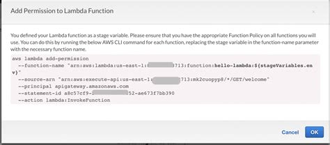 Managing In Production Aws Lambda Functions Datanext Solutions