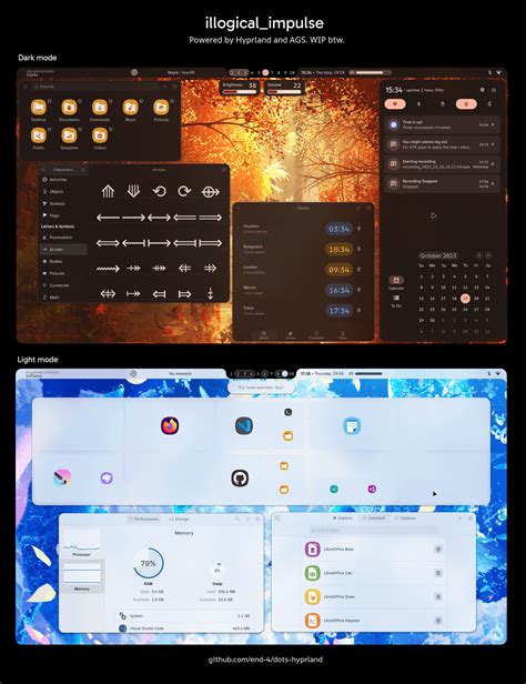 Arch Linux Kde Runixporn