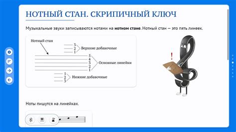 ЭОР Сольфеджио 1 класс Издательство «Музыка