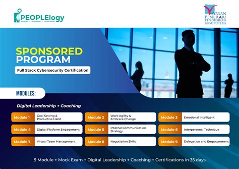 Yp Fullstack Cybersecurity Peoplelogy Scholarship