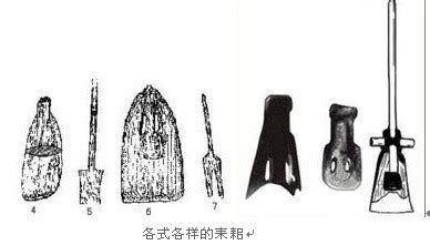 石器锄耕 耒耜 耒耜耕种 石器 第3页 大山谷图库