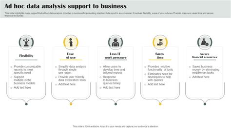 Ad Hoc Data Analysis Support To Business Ppt Powerpoint