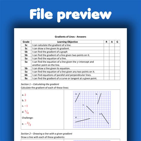 Gradients Of Lines To Equations Of Lines Andy Lutwyche
