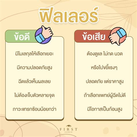 ตาตก ชั้นตาไม่สวย หัวตาโบ๋ลึก หน้าดูเศร้ามีอายุ แก้ไขยังไงดี First Clinic