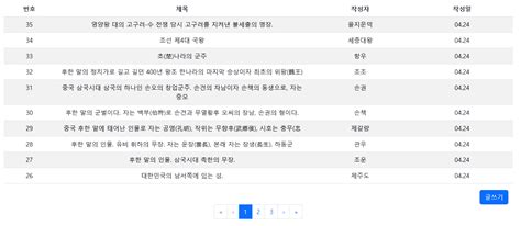 Github Seasunrise22vue2 Mongodb Practice
