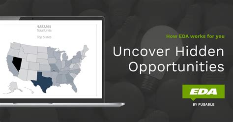 Eda Data On Linkedin Edadata Fusable Customerbehavior Financedequipment