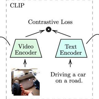 Demonstration Of An LM Based Multimodal Reasoning Model Using Two
