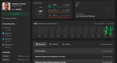 Sebastien Orlandini On Linkedin Leetcode Programming Js Javascript