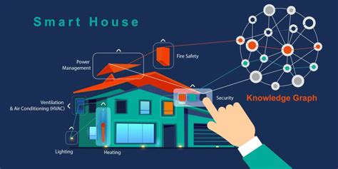 Lewis Guess On Linkedin Graph Energy Models Co2 Audits Carbon