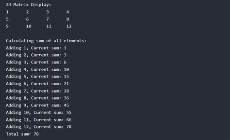 Nested Loops In C And C Syntax Execution And Examples