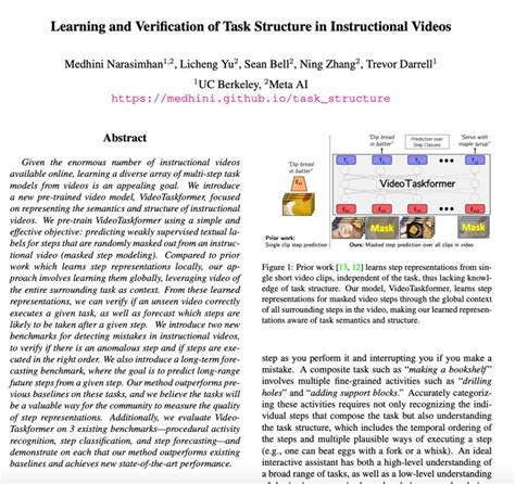 Ahsen Khaliq On Linkedin Learning And Verification Of Task Structure In Instructional Videos Abs