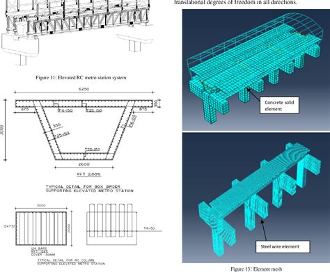 Figure 1 From Seismic Response Modification Factor For Special Concrete