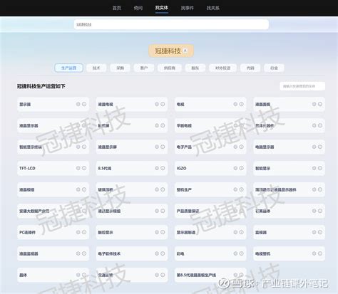 每天学习一家上市公司——冠捷科技 一、主营业务1、显示器： 冠捷科技 Sz000727 ，公司为全球第一大显示器及领先的液晶电视智能制造企业。2、液晶电 雪球