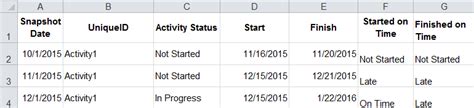 Excel How To Compare Columns For Related Records In The Same Power Pivot Table Dax Stack