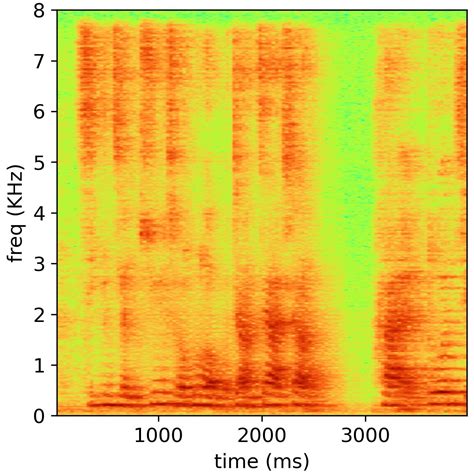 Github Caa23187triu Netdemo This Repo Shows Enhanced Speech Of