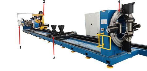 China Pipe And Box Cutting Machine Suppliers Manufacturers Factory