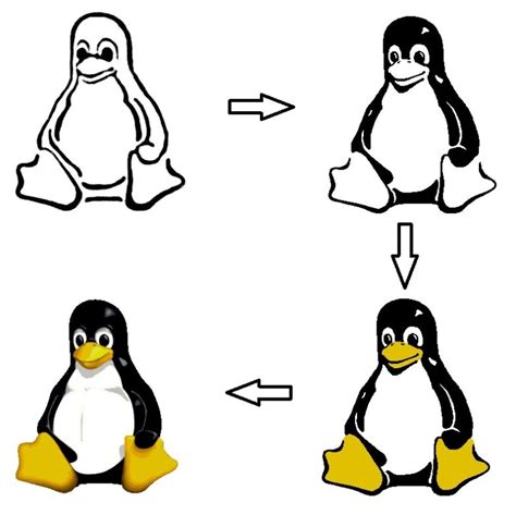 Some Incredible Stories Around Tux Our Lovable Linux Mascot