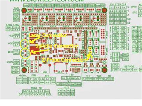 github coefficientofsquish mpcnc skr 1 4 turbo dual sensorless