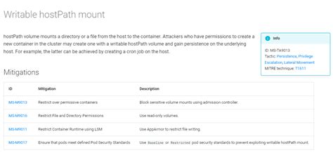 Mitigate Threats With The New Threat Matrix For Kubernetes Microsoft Security Blog