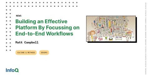 Building An Effective Platform By Focusing On End To End Workflows Infoq