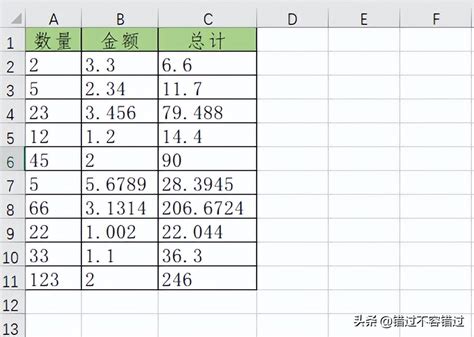Excel：数字取整的几种方式 正数办公