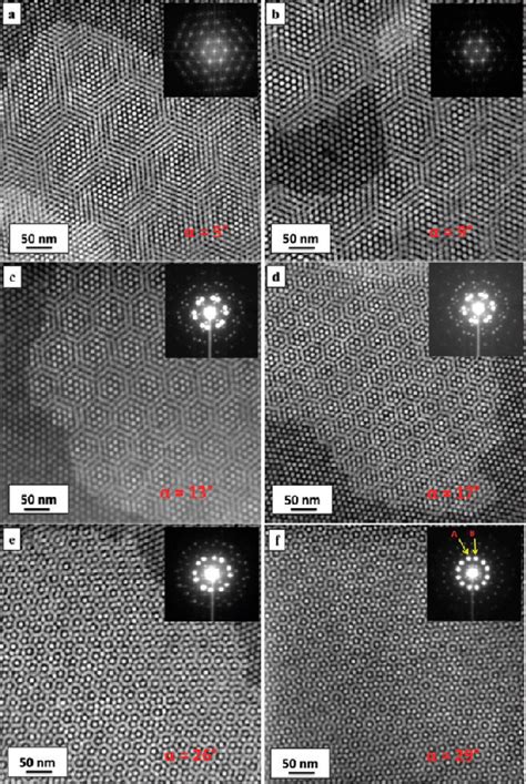 Figure 2 From Insight Into The 3d Architecture And Quasicrystal