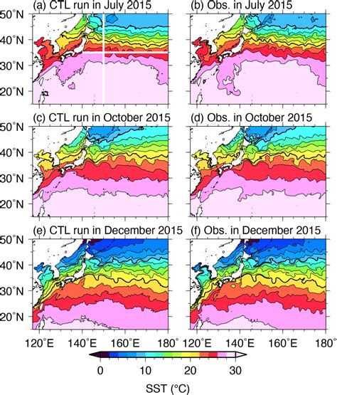 Figure 1 From An Enkf Based Ocean Data Assimilation System Improved By Adaptive Observation