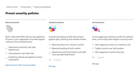 duplicate rule found ‘standard preset security policy brian reid microsoft 365 subject