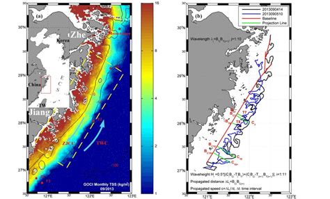 Monthly Goci Tss Data Hereinafter From September 2013 And Download Scientific Diagram