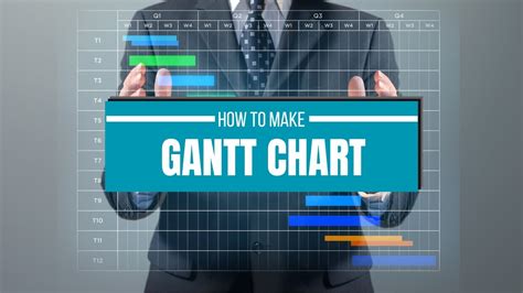 How To Make A Gantt Chart In Asp Net Dotnet Javascript Ganttchart Youtube
