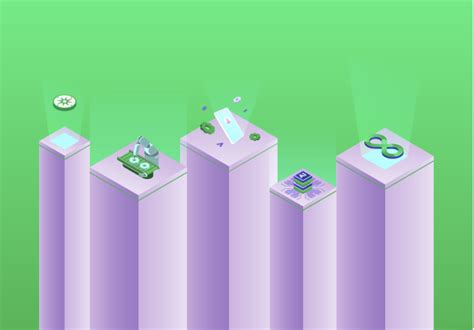 The Top 5 Software Testing Trends Of 2023 Giridhar Rajkumar