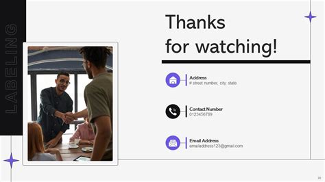 White Labeling Powerpoint Ppt Template Bundles Ppt Powerpoint