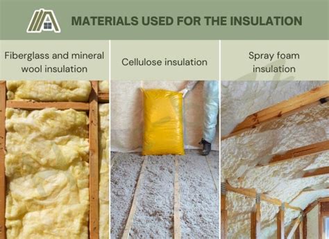Dryer Vent Can It Touch Insulation The Tibble