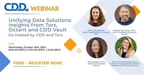 Torx® Software On Linkedin Dmta Collaboration Drugdiscovery