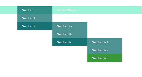 Dimensi TutupBotol Membuat Navigasi Menu Menggunakan CSS