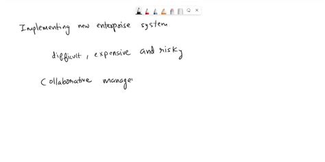Solved Module Open Systems Approach Mosa Is An Open Architecture Design Strategy That