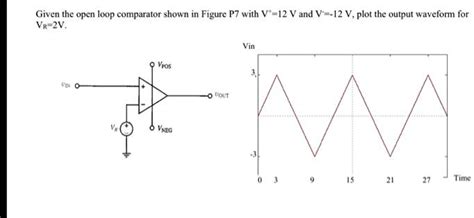 solved given the open loop comparator shown in figure p7 with v 12v
